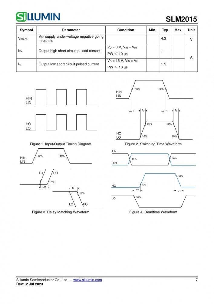 SLM2015 datasheet page 7