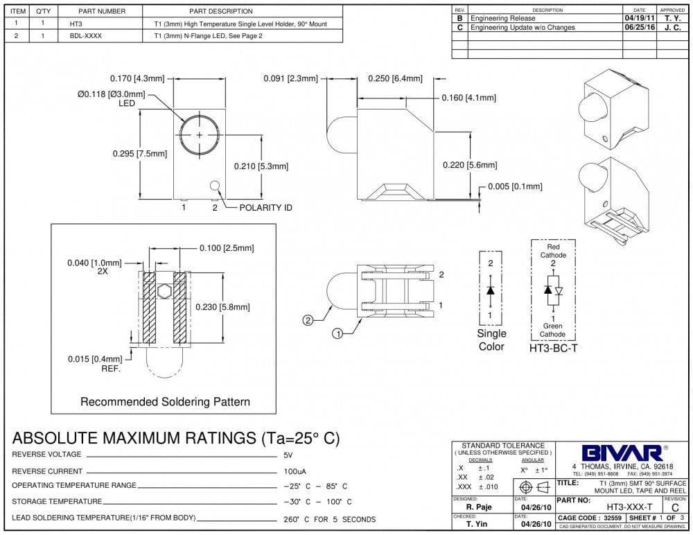 BIVAR HT3-GRN-T datasheet page 1