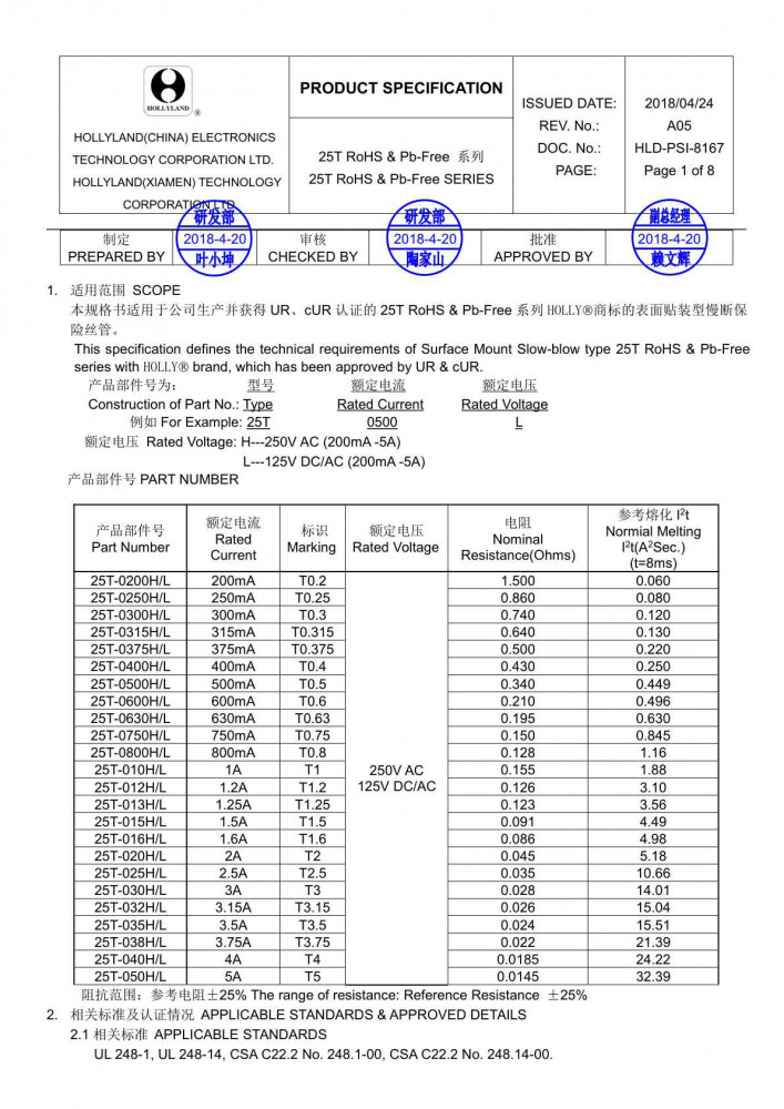 HOLLY 25T series specification page 1
