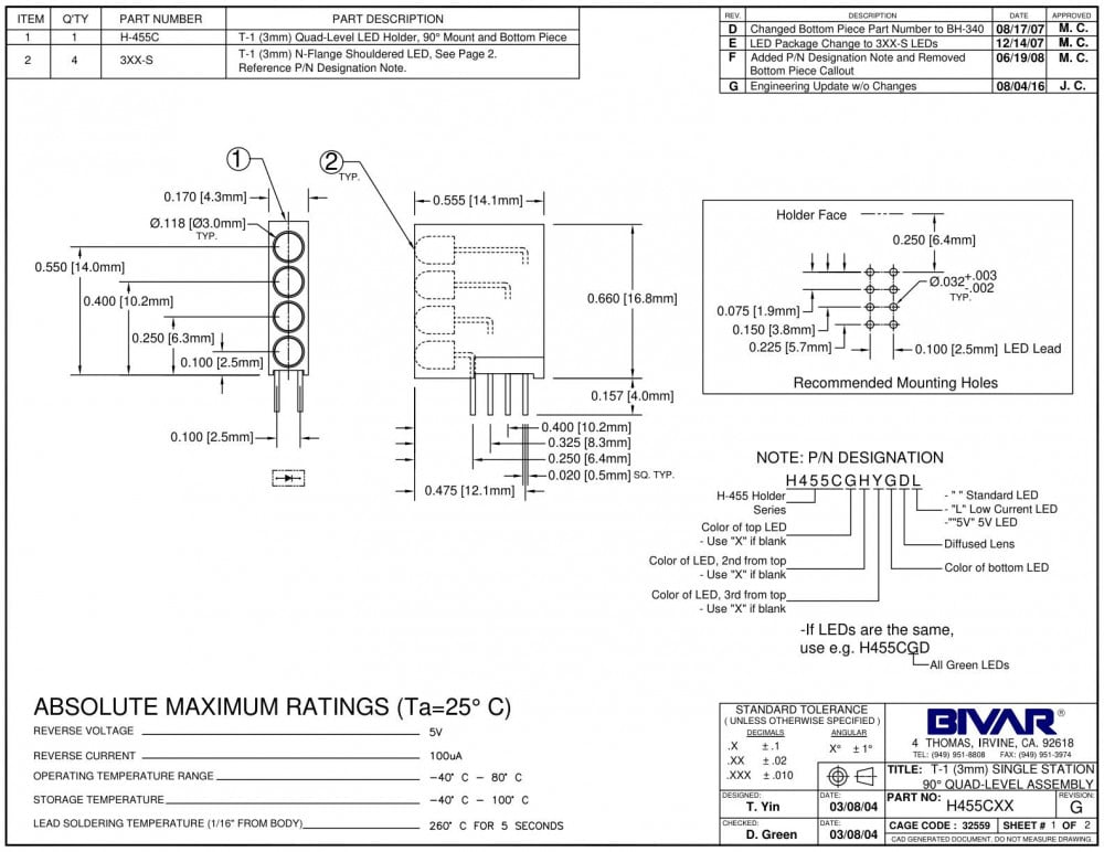 BIVAR H455CGDL datasheet page 1