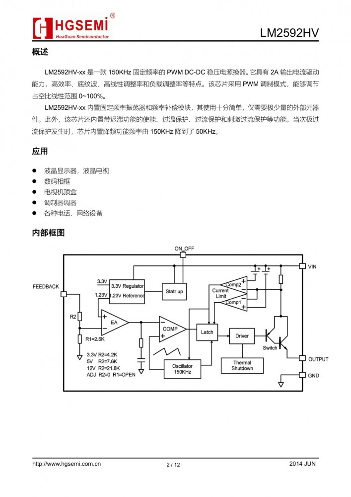 LM2592HV datasheet page 2