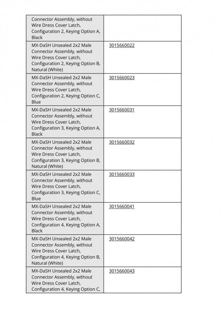 Tooling document page 3