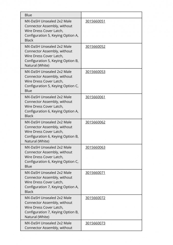 Tooling document page 4
