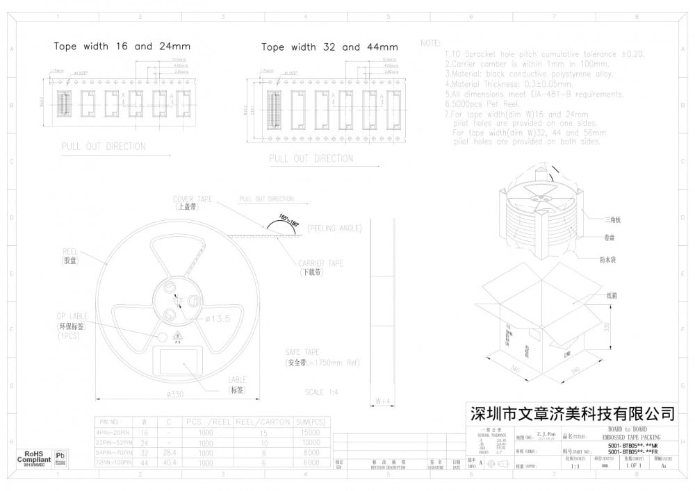 JMEconn embossed tape packaging drawing