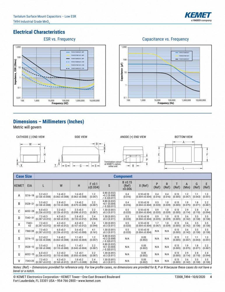KEMET T494 datasheet page 4