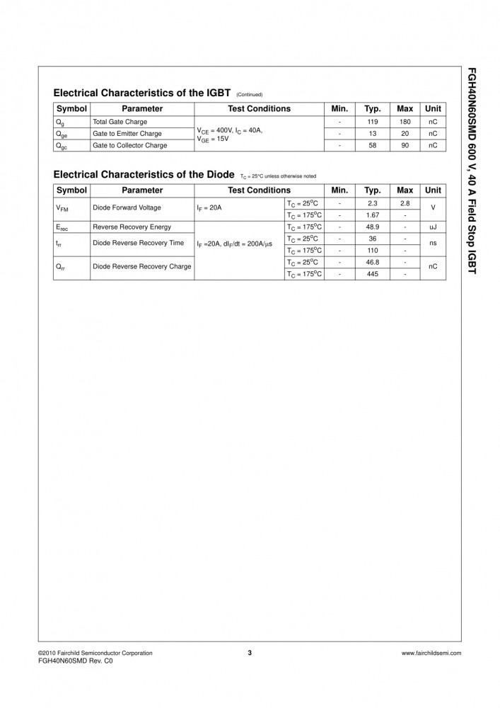 FGH40N60SMD datasheet page 3