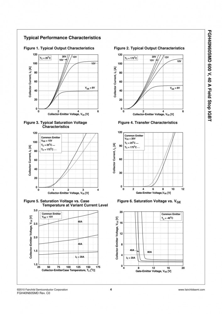 FGH40N60SMD datasheet page 4