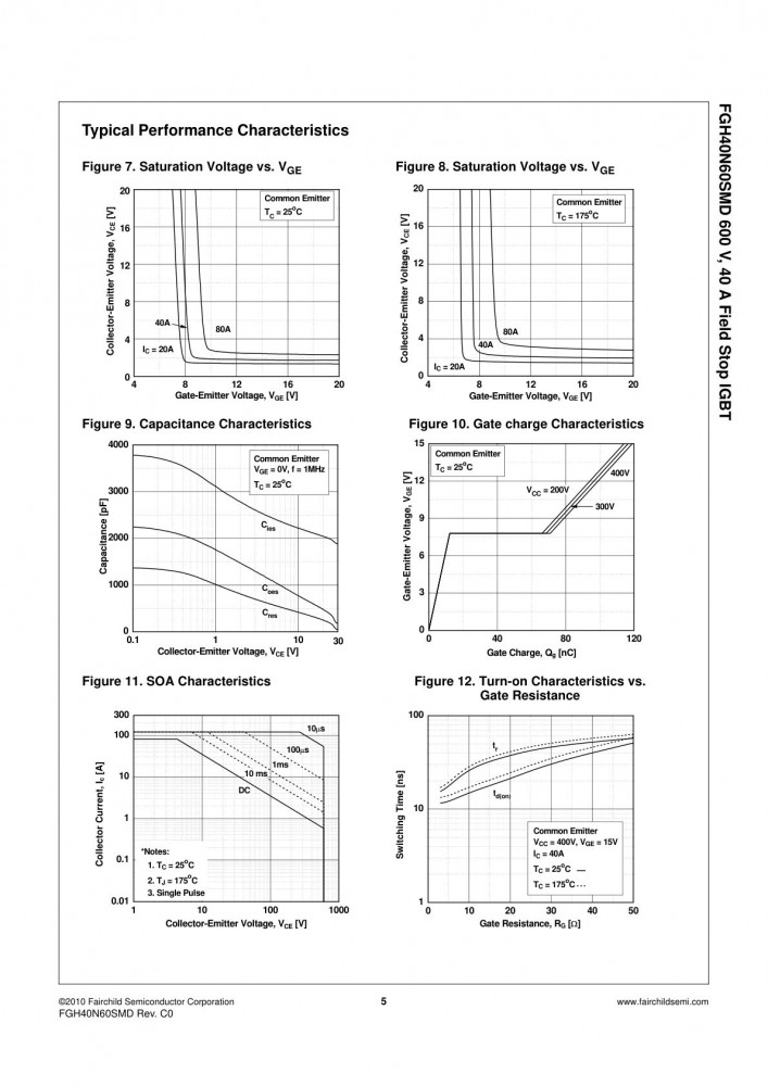 FGH40N60SMD datasheet page 5