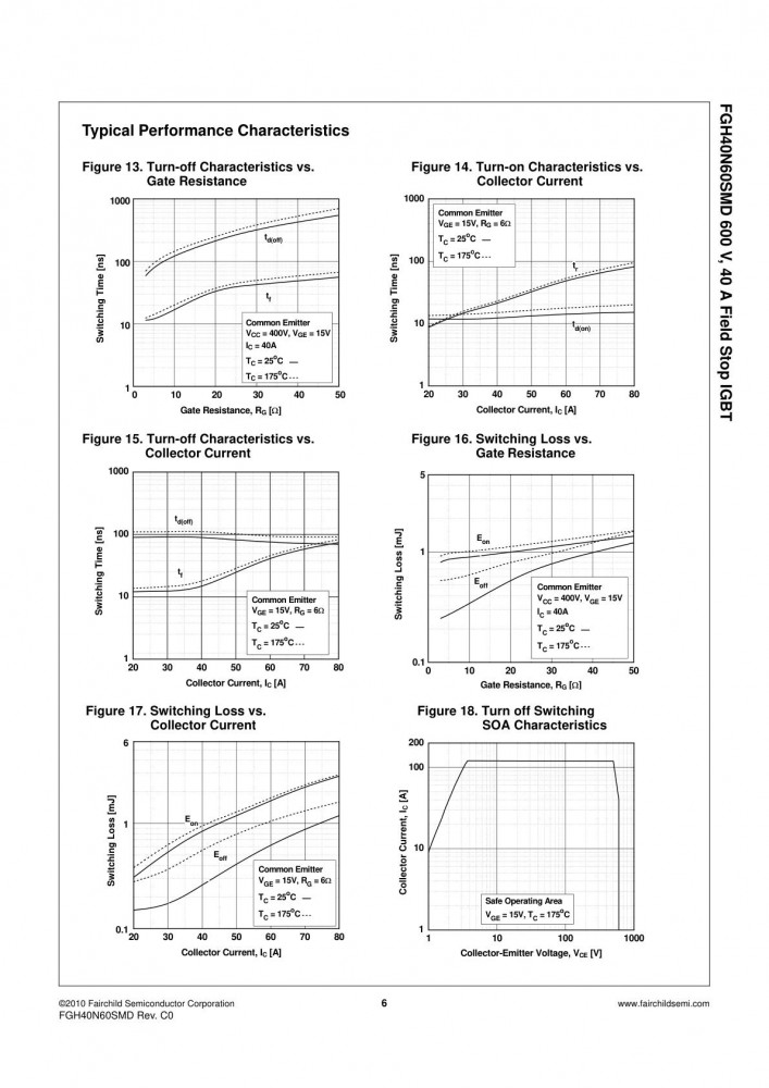 FGH40N60SMD datasheet page 6