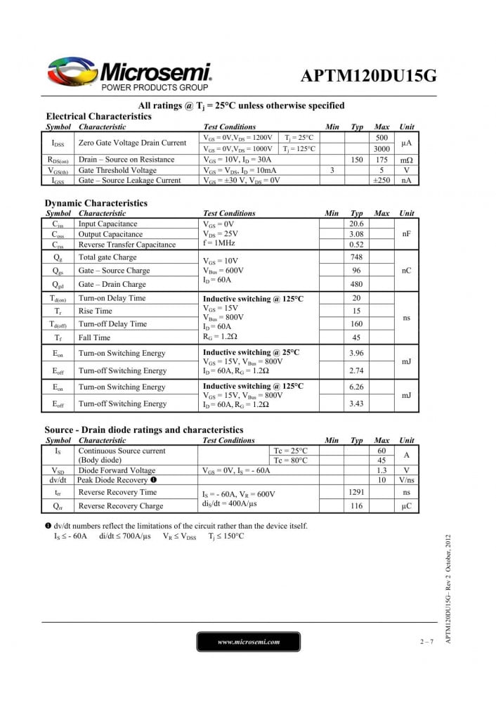 APTM120DU15G datasheet page 2