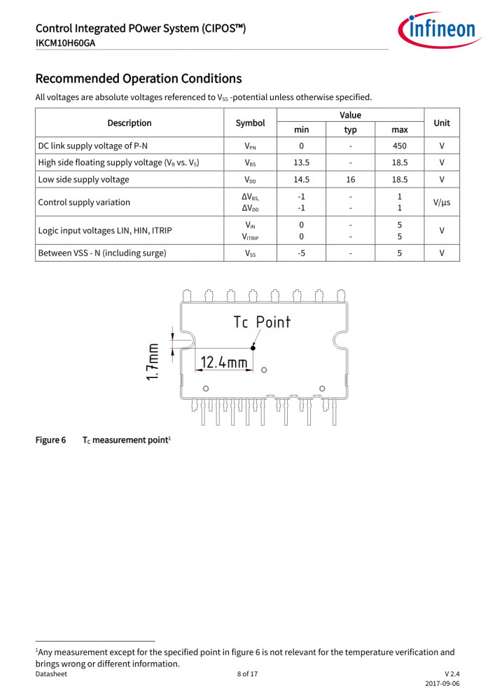 IKCM10H60GA datasheet page 8