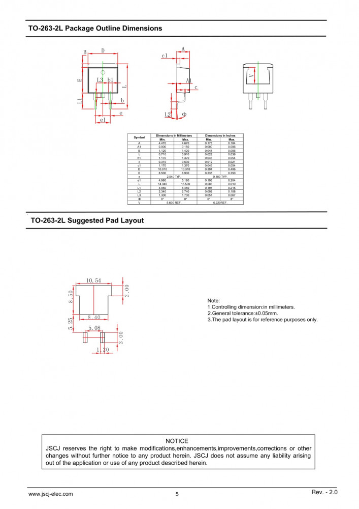 CJB130SN10 datasheet page 5