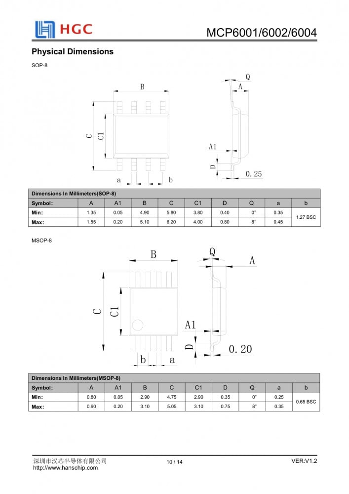 MCP6001AIDBVRG datasheet page 10