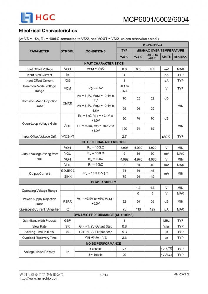 MCP6001AIDBVRG datasheet page 4