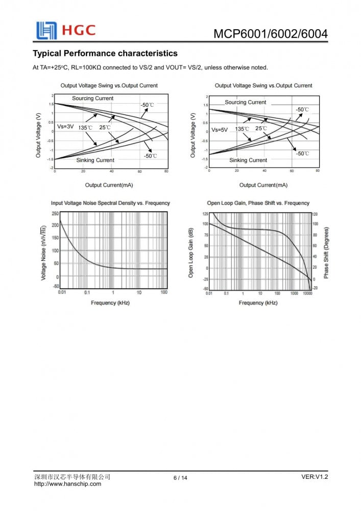 MCP6001AIDBVRG datasheet page 6
