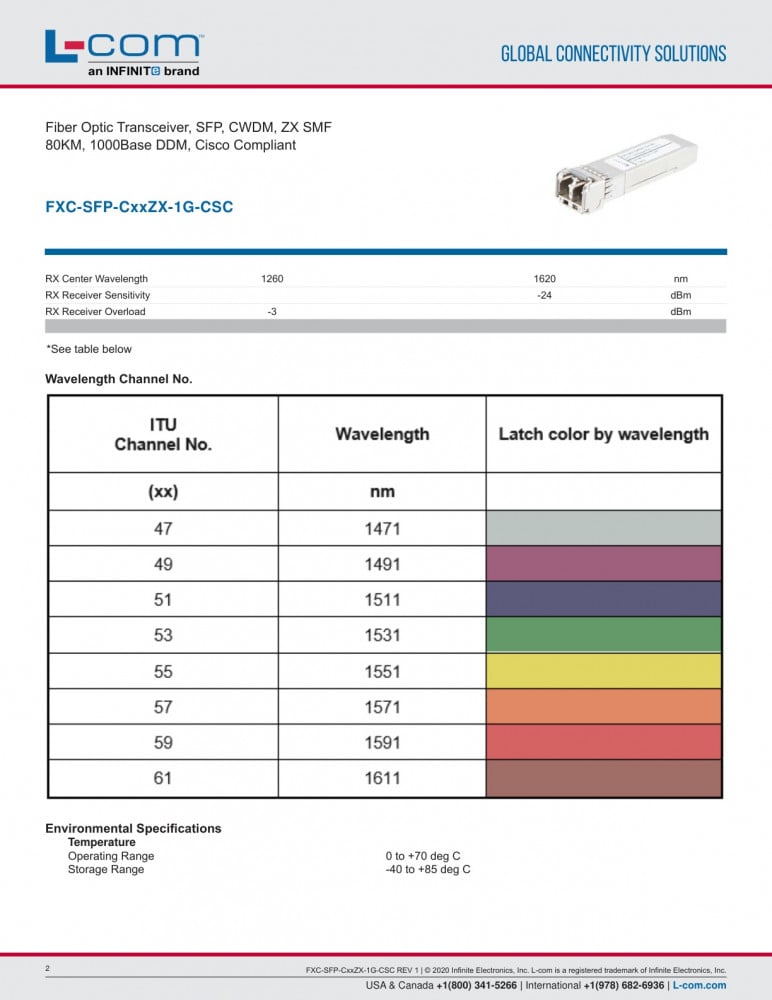 FXC-SFP-C53ZX-1G-CSC datasheet page 2