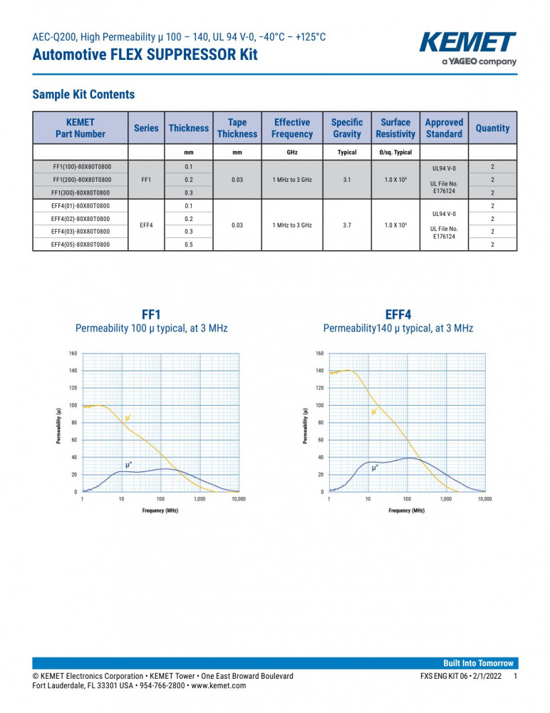 FXS ENG KIT 06 technical document page