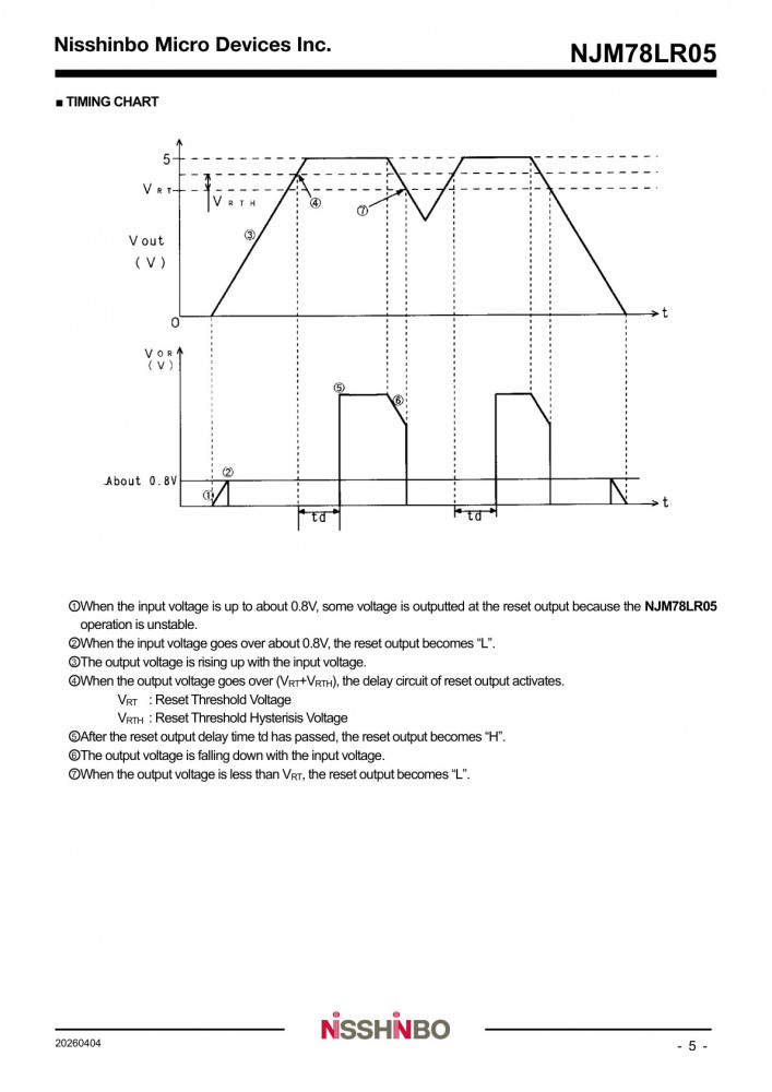 NJM78LR05 datasheet page 5