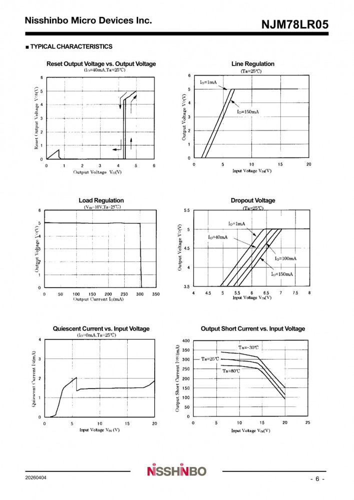 NJM78LR05 datasheet page 6