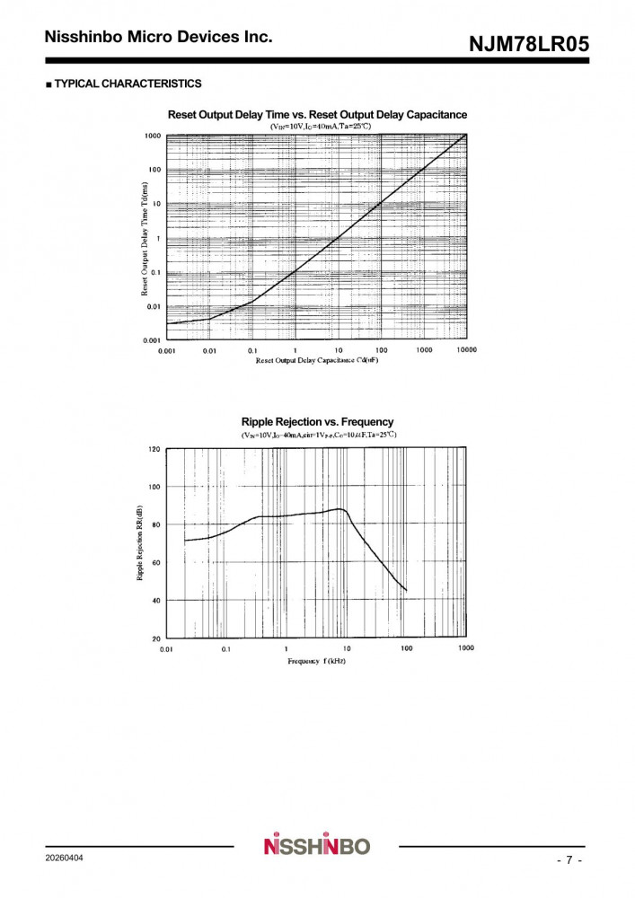 NJM78LR05 datasheet page 7