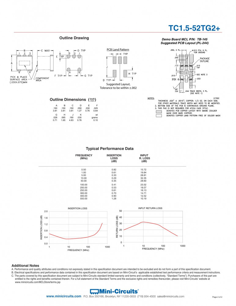 TC1.5-52TG2+ product specification page 2