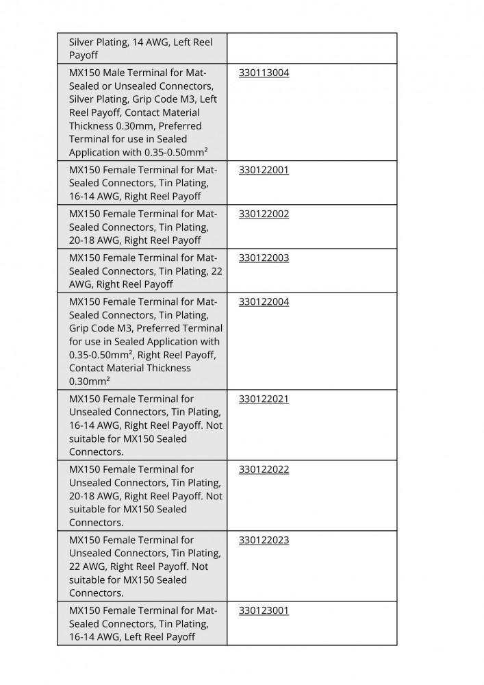 Document page 10