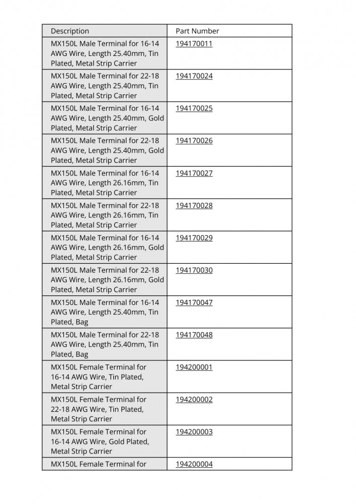 Document page 3