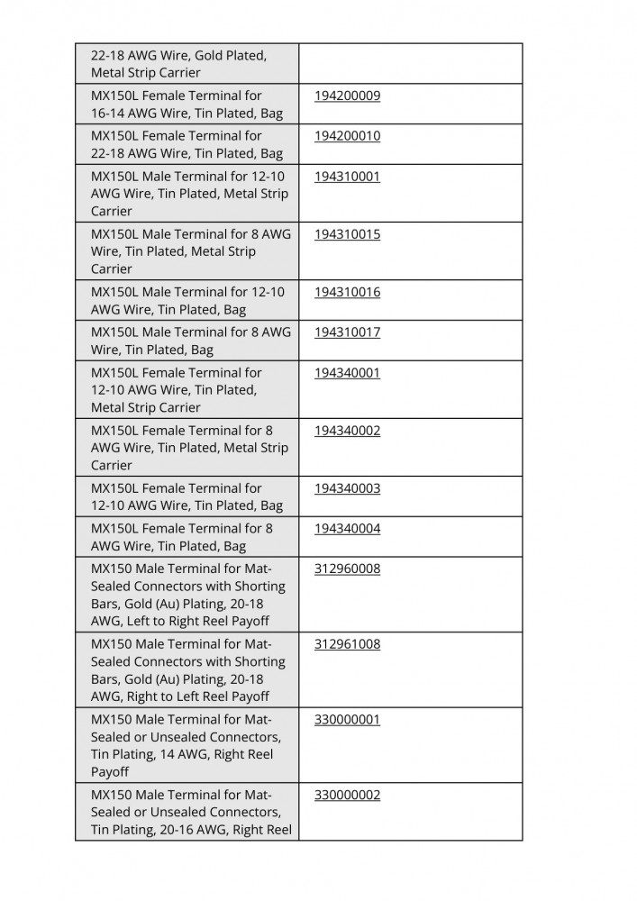 Document page 4