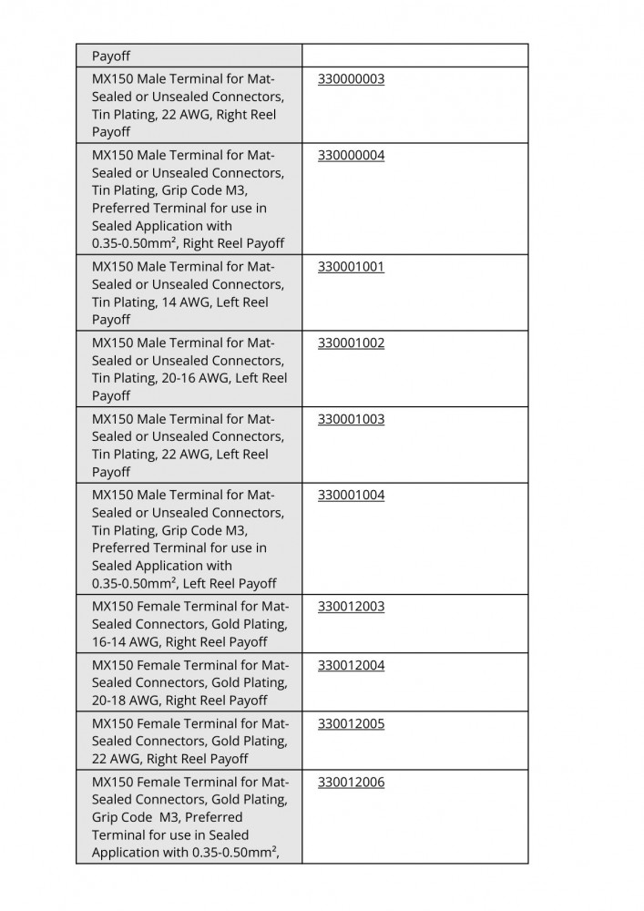 Document page 5