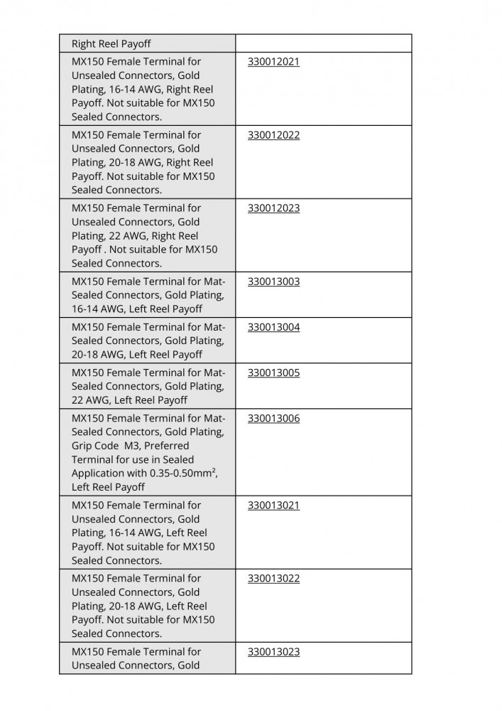 Document page 6
