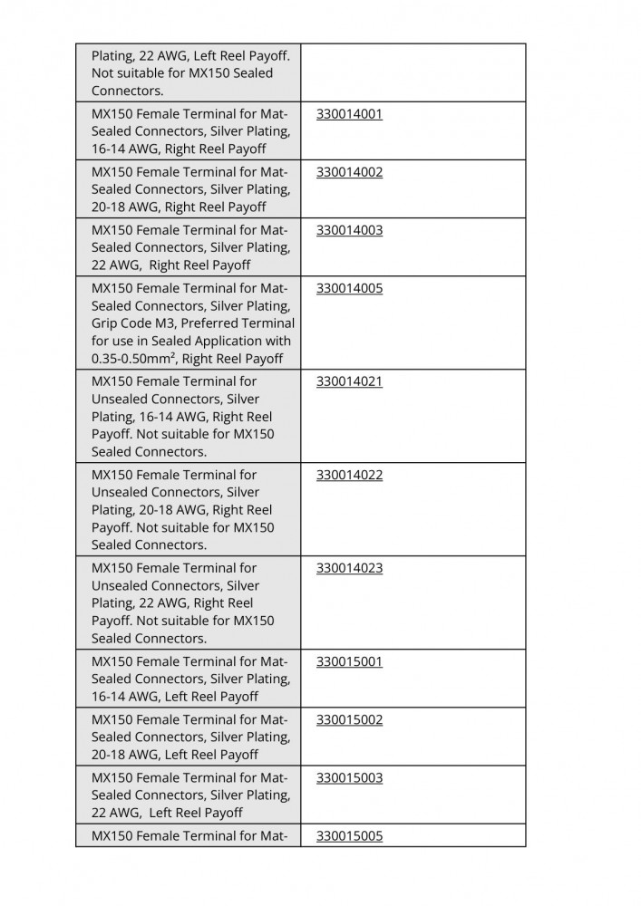 Document page 7