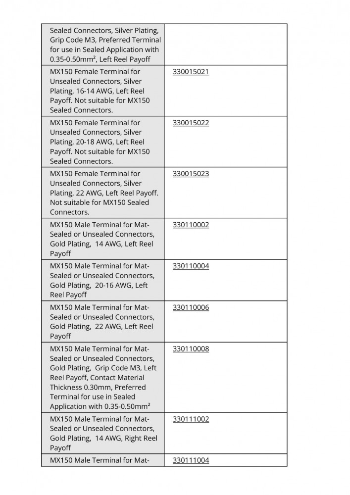 Document page 8