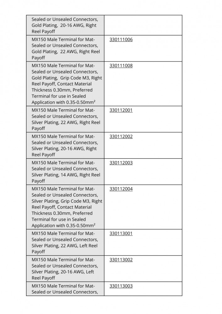 Document page 9