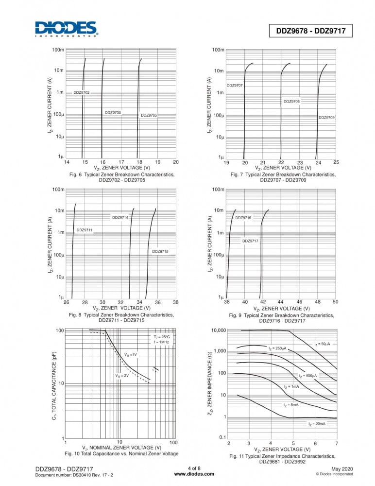 DDZ9678-7 datasheet page 4