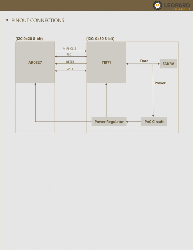 Supplied technical document page 4