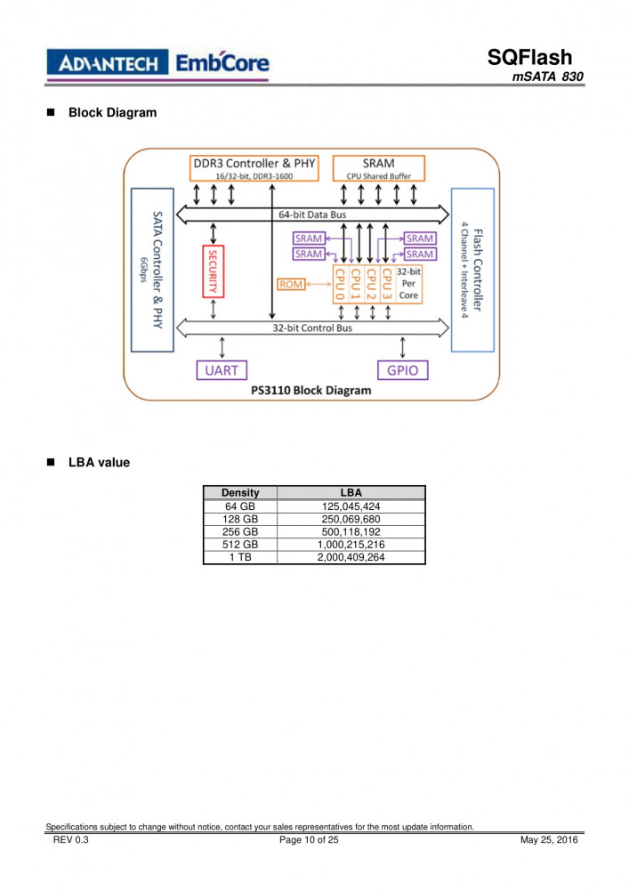 SQFlash 830 datasheet page 10
