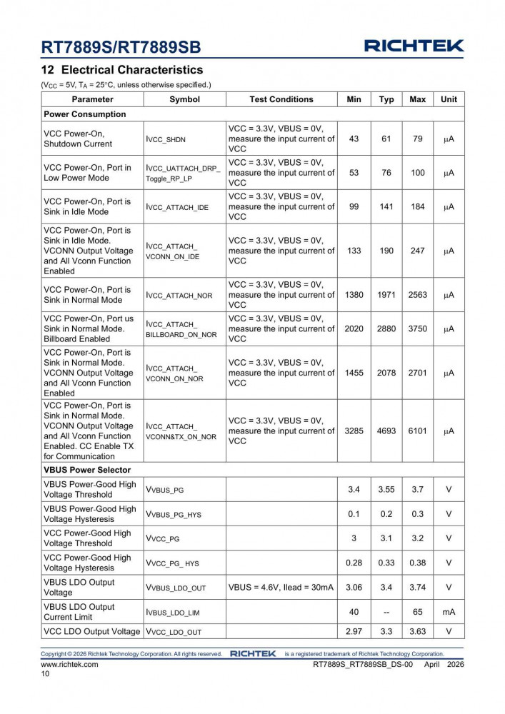 RT7889S and RT7889SB datasheet page 10
