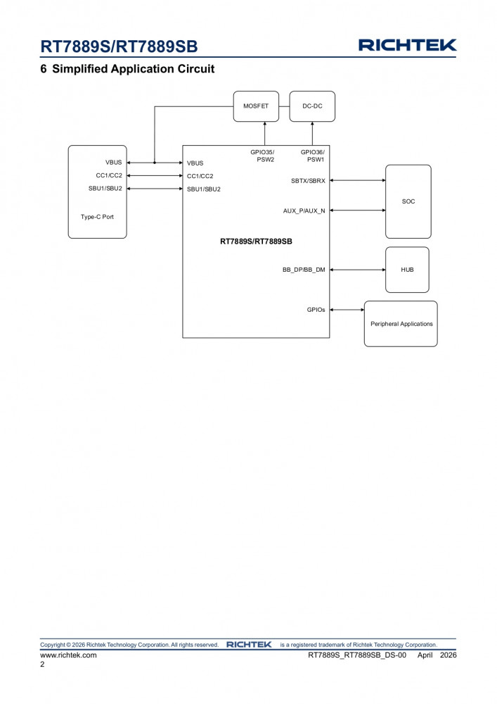 RT7889S and RT7889SB datasheet page 2