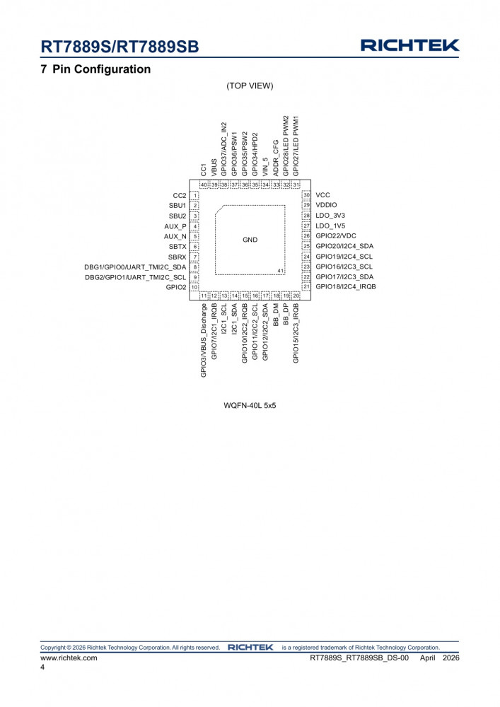 RT7889S and RT7889SB datasheet page 4