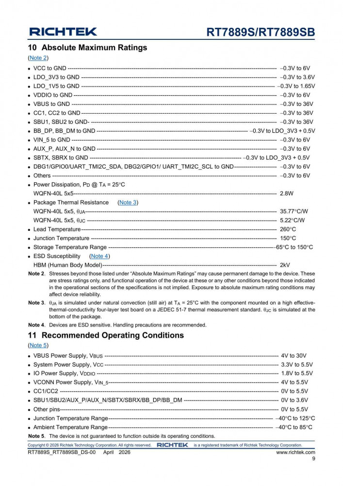 RT7889S and RT7889SB datasheet page 9