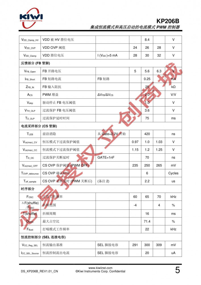 KP206BSGA datasheet page 5