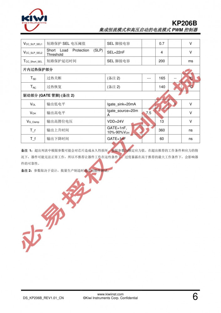 KP206BSGA datasheet page 6