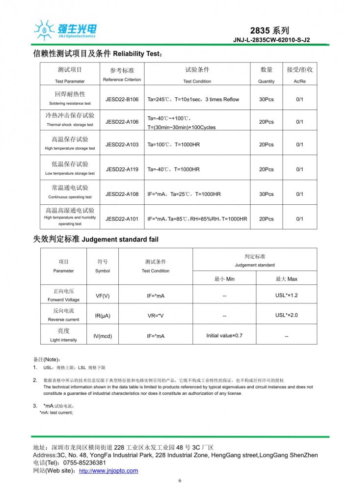 JNJ-L-2835CW-62010-S-J2 specification page 6