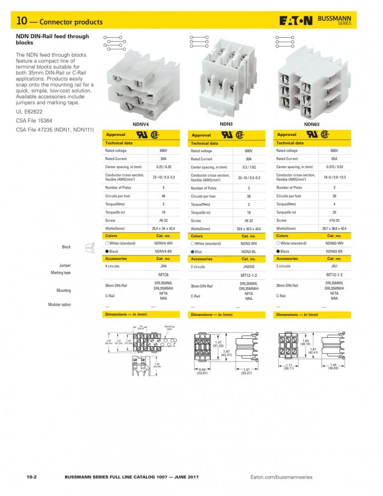 EATON terminal block catalogue page 2