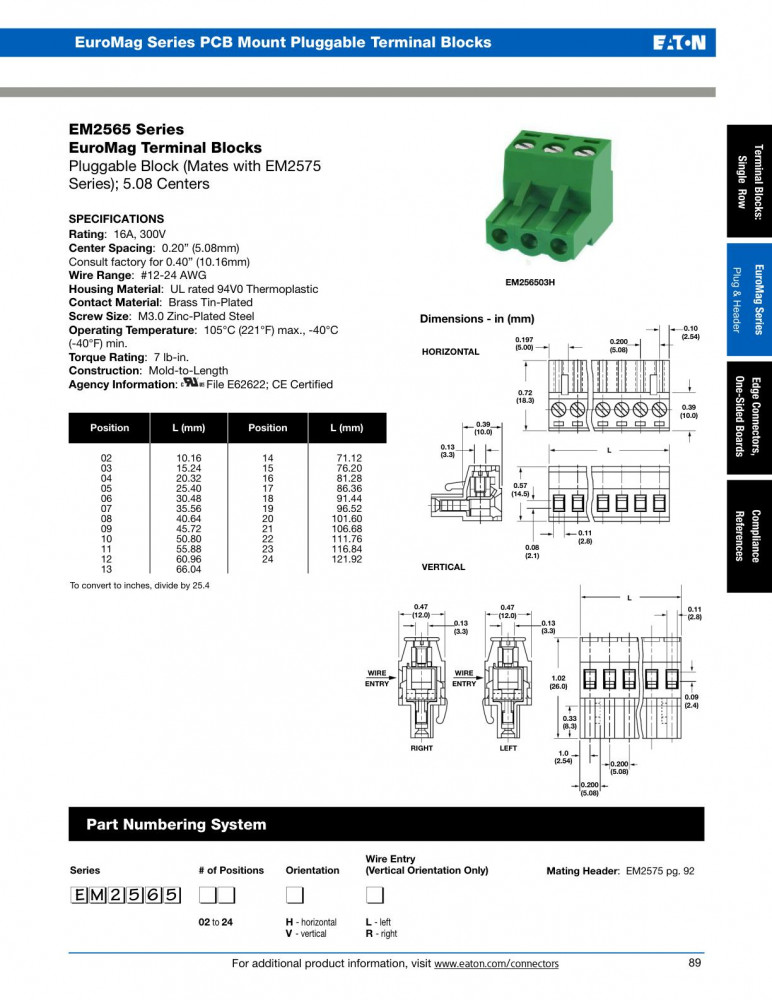EATON EM2565 series technical document page