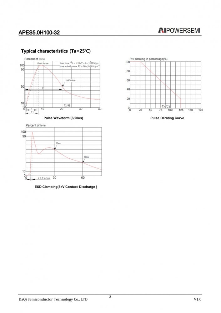 APES5.0H100-32 datasheet page 3