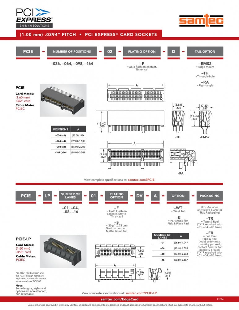 Samtec PCIE series technical document page 2
