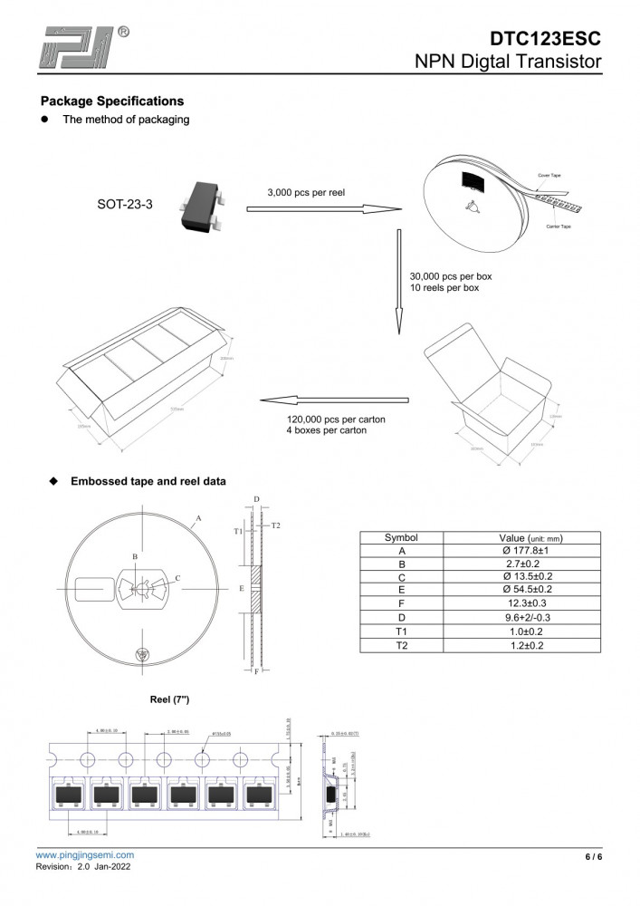DTC123ESC datasheet page 6