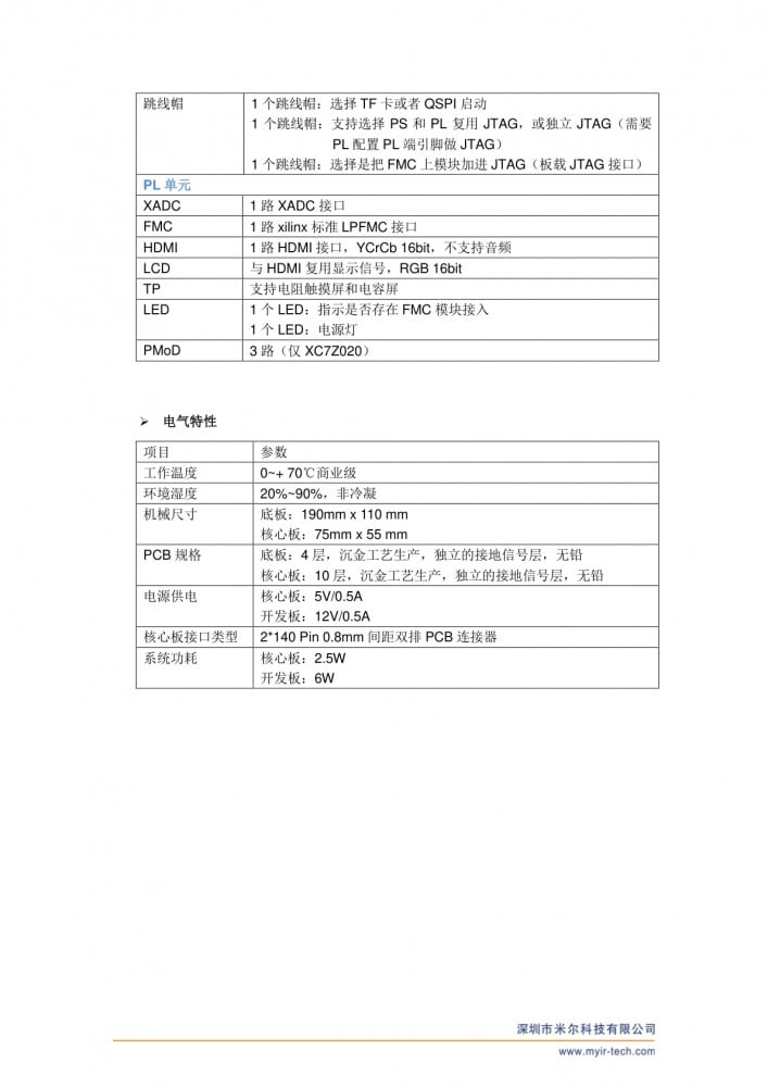 MYD-C7Z010-4E1D-667-I technical document page 4