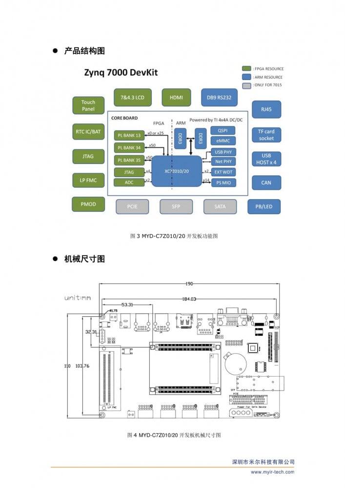 MYD-C7Z010-4E1D-667-I technical document page 5